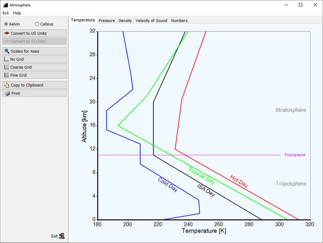 GasTurb - GasTurb Details